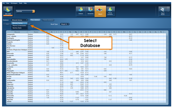 An Introduction to Sample Identification with AZtecMatch - Oxford Instruments